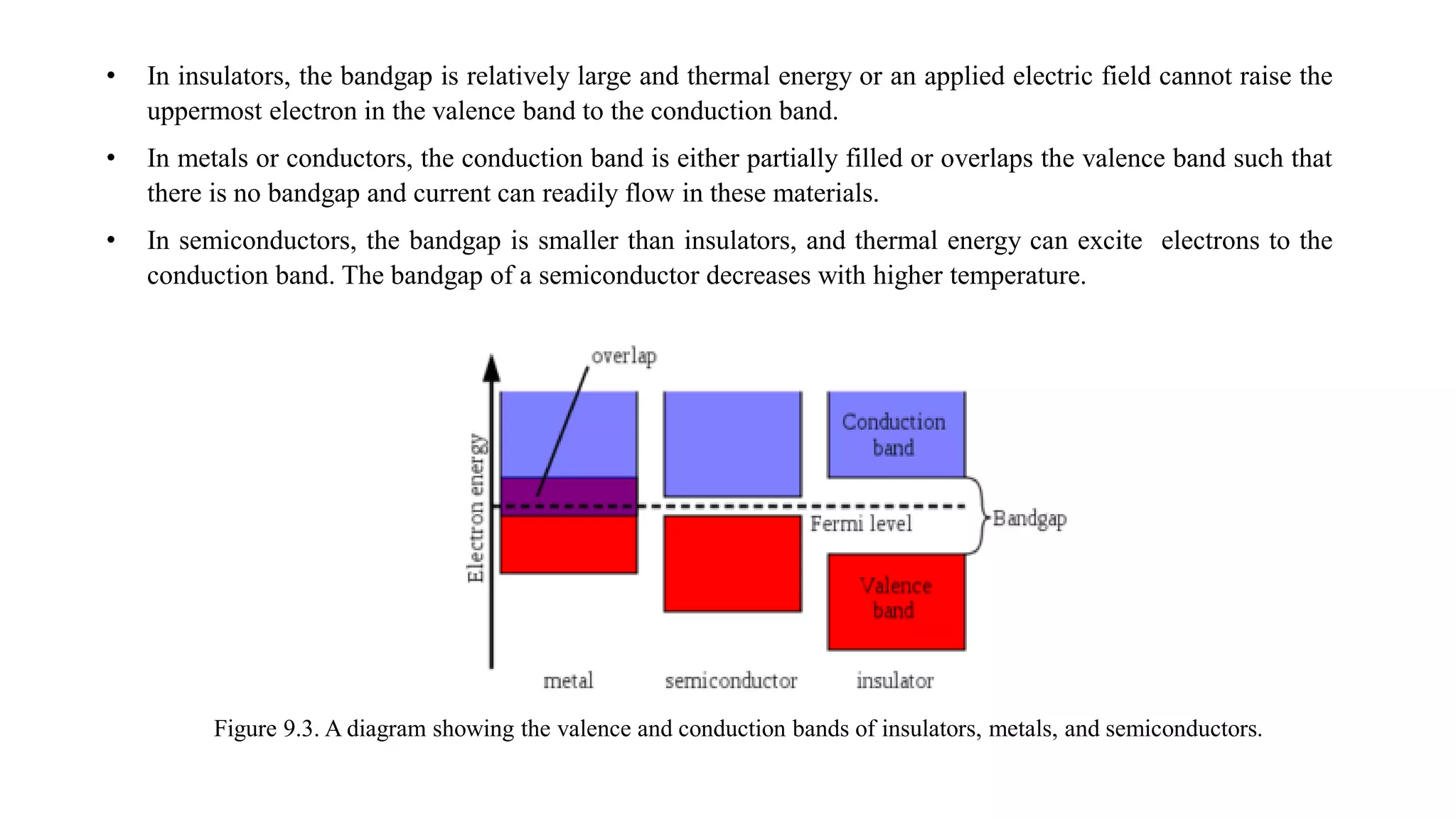 Chapter 9 Electrical Properties | PDF