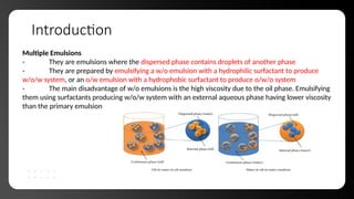 emulsionjxbjkbxjkbXkBXknzkNZKNZKnzBNKZbKZBkBZ | PPT