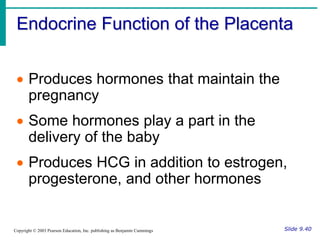 Chapter 9 endocrine SYSTEM, ENDCRINE GLANDS | PPT