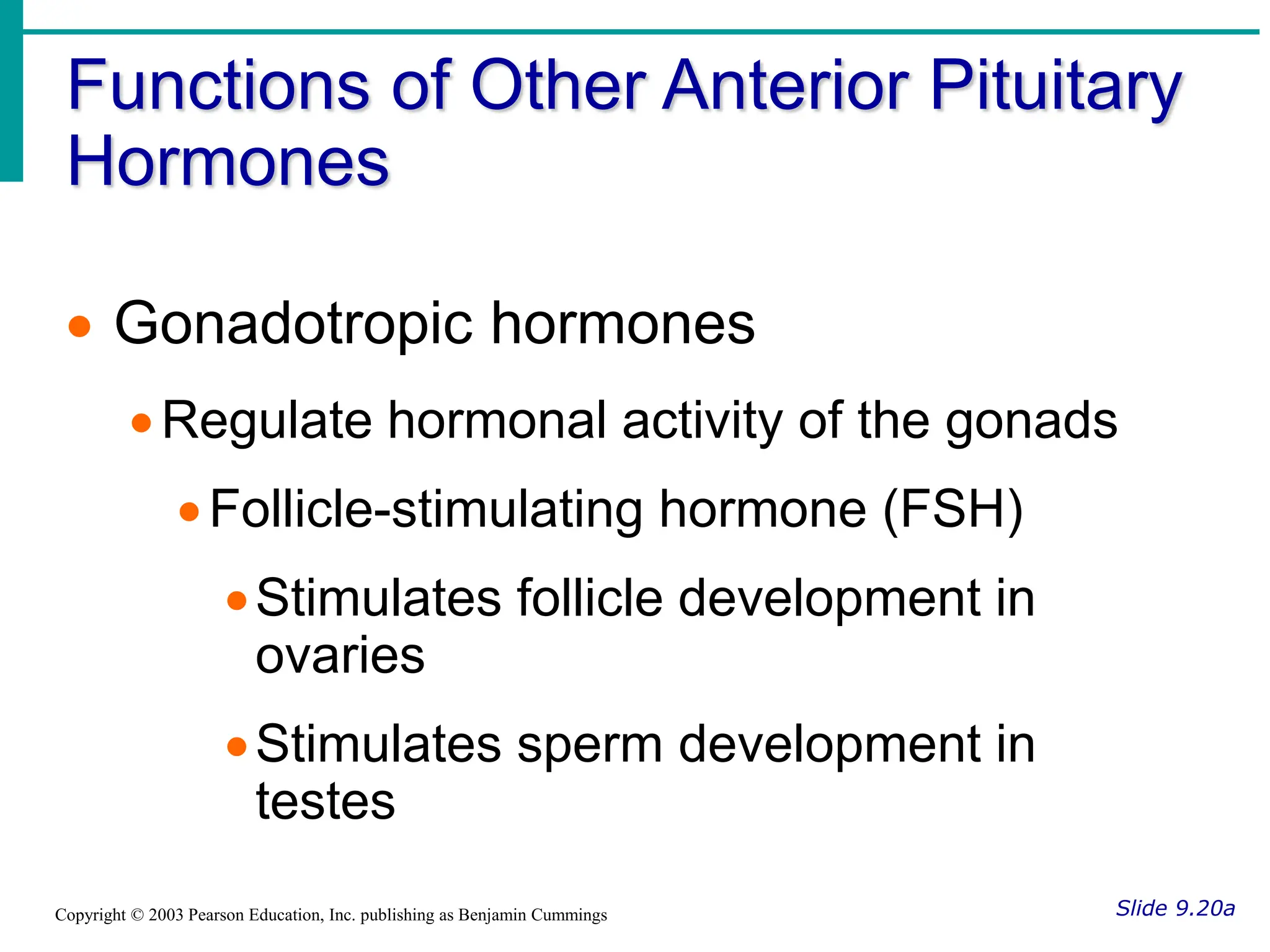 Endocrine system of Human in detail diagram | PPT