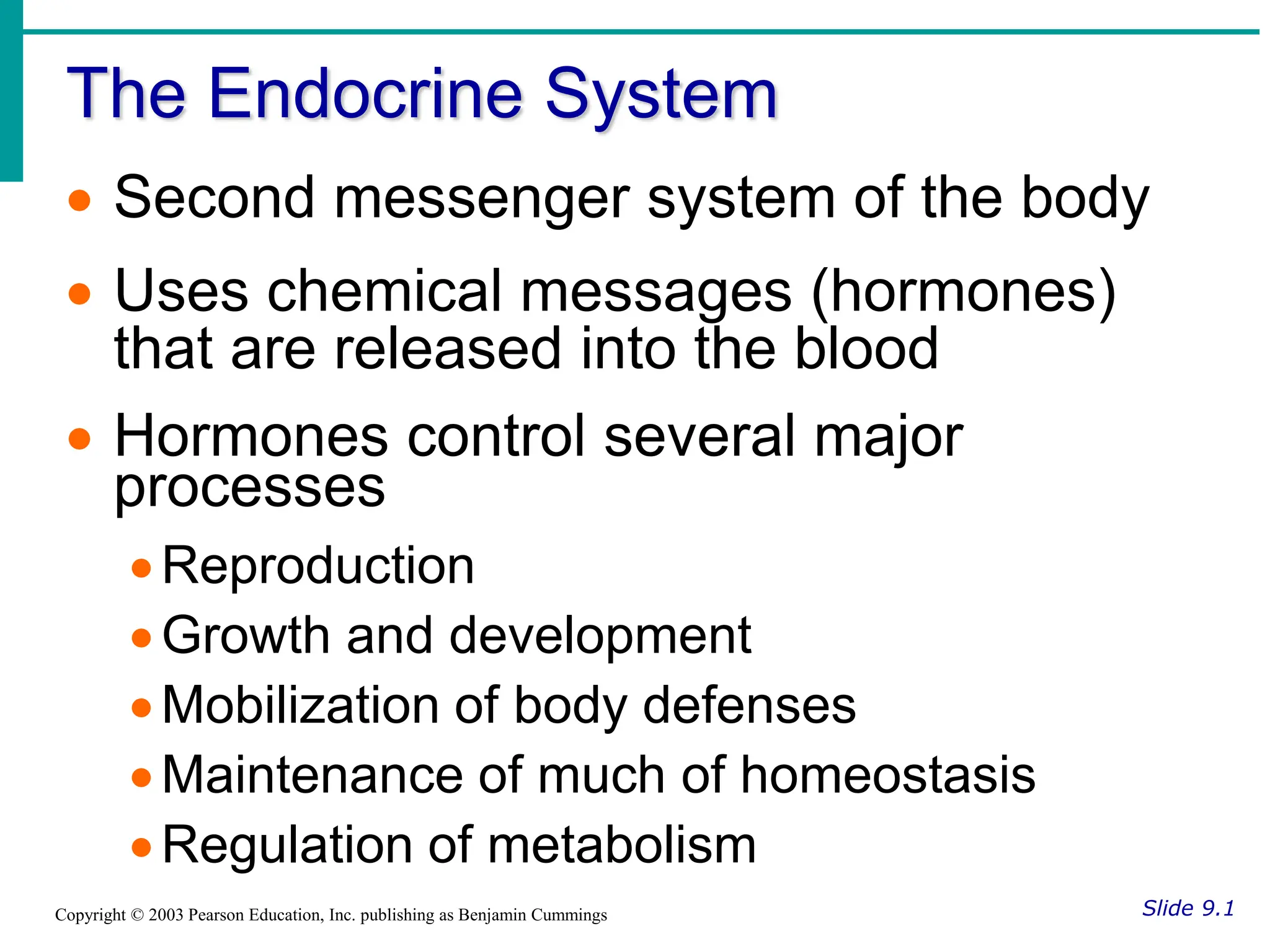 Endocrine system of Human in detail diagram | PPT