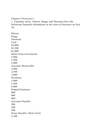 Chapter 9 Exercise 31. Liquidity ratios. Edison, Stagg, and Thor.docx