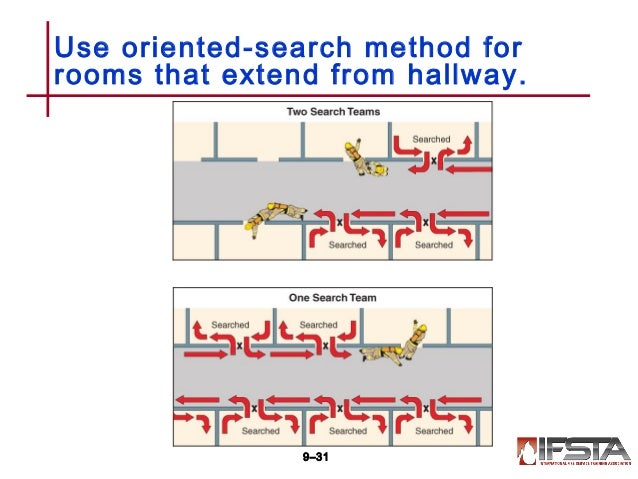 Chapter 9 fire fighter