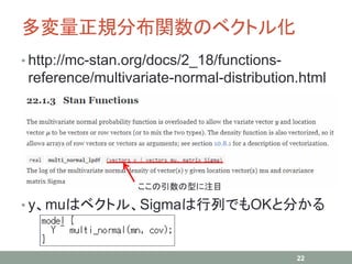 Chapter9 一歩進んだ文法（前半） | PPT