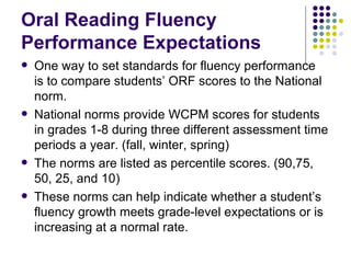Chapter 9 Fluency Assessment Ppt | PPT