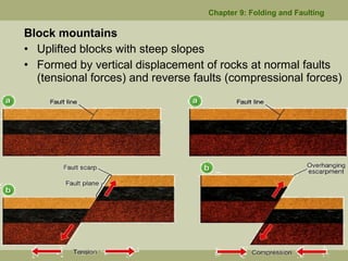 Chapter 9 folding and faulting | PPT