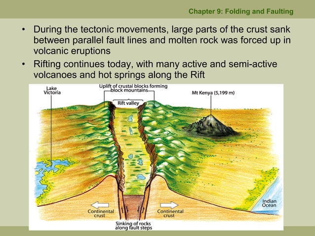 Chapter 9 folding and faulting | PPT | Geography | Science