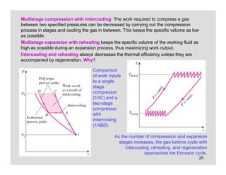 Chapter 9 GAS POWER CYCLES (2)Thermodynamics.pptx