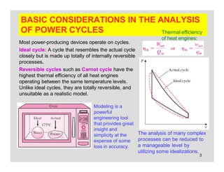 Chapter 9 GAS POWER CYCLES (2)Thermodynamics.pptx