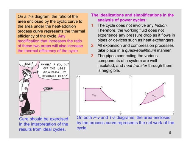 Chapter 9 GAS POWER CYCLES (2)Thermodynamics.pptx