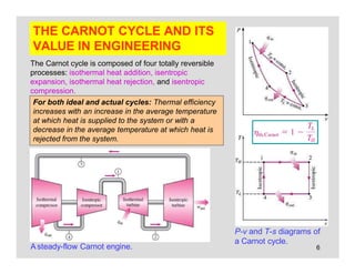 Chapter 9 GAS POWER CYCLES (2)Thermodynamics.pptx