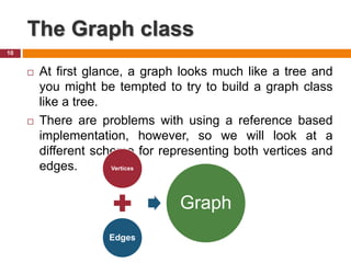 Chapter9 graph data structure | PPT