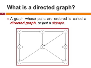 Chapter9 graph data structure | PPT