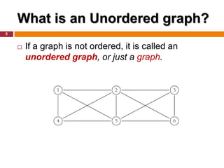 Chapter9 graph data structure | PPT