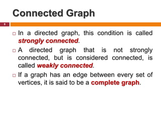 Chapter9 graph data structure | PPT
