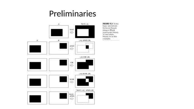 Morphological image processing basic.pptx