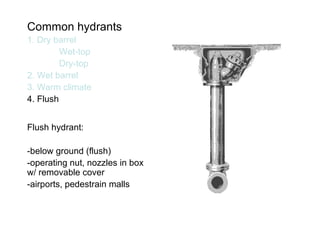 Chapter9 Hydrant Bradburn | PPT