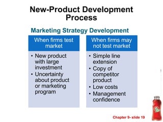 chapter9 IM PPT.pptx