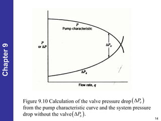 Chapter_9_Instrument.pdf