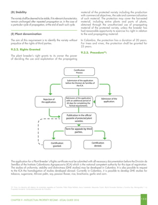 Intellectual property regime | PDF