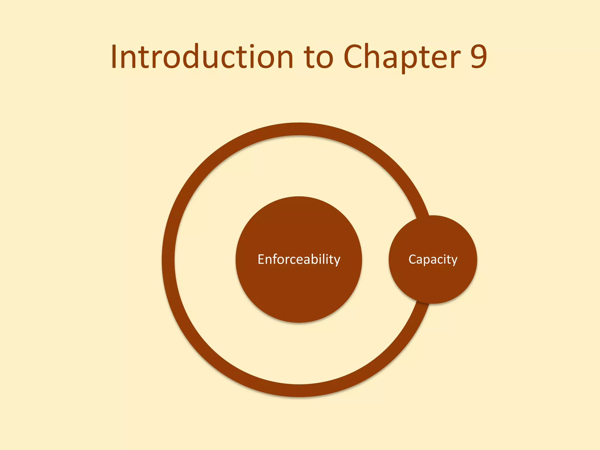 Introduction to Chapter 9 | PPTX