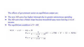 Macroeconomics : Keynesian school of thought | PPTX