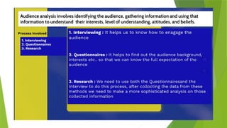 IGCSE ICT Chapter 9 know your audiance.pptx