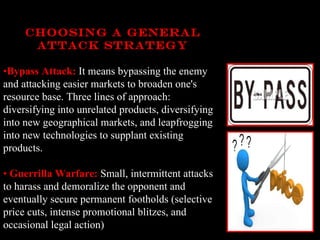 Dealing with Compettion | PPT