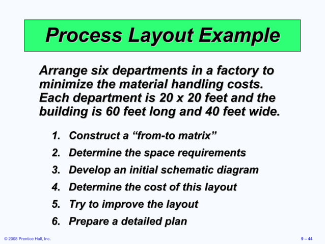 Chapter 9 layout strategies | PPT