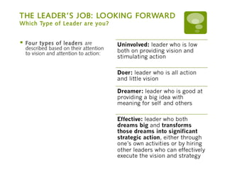 Chapter 9 Leadership | Ppt