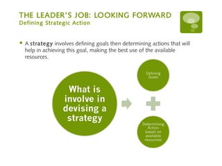 Chapter 9 Leadership | Ppt