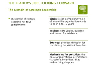 Chapter 9 Leadership | Ppt