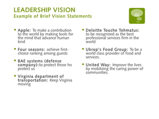 Chapter 9 Leadership | Ppt