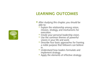 Chapter 9 Leadership | Ppt