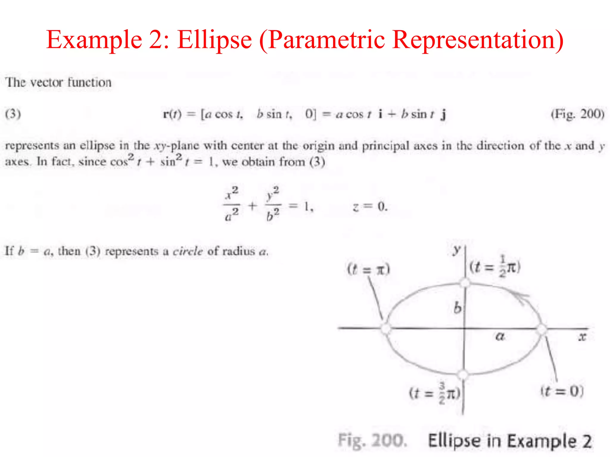 Vector differential Calculus | PPTX | Physics | Science