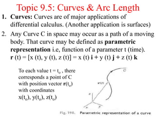 Vector differential Calculus | PPTX | Physics | Science