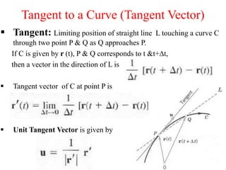 Vector differential Calculus | PPTX | Physics | Science