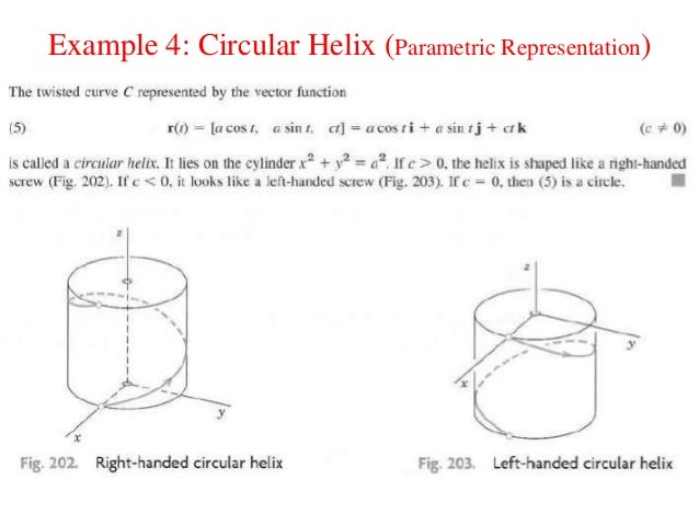 Vector differential Calculus