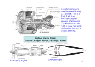 Chapter_9_lecture_new Gas Power Cycle.pdf
