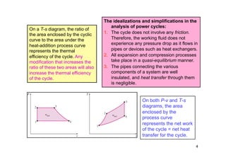 Chapter_9_lecture_new Gas Power Cycle.pdf