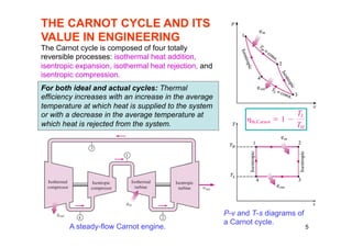 Chapter_9_lecture_new Gas Power Cycle.pdf