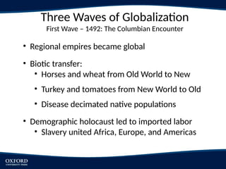 Globalisation Discussion and PPT is life | PPT