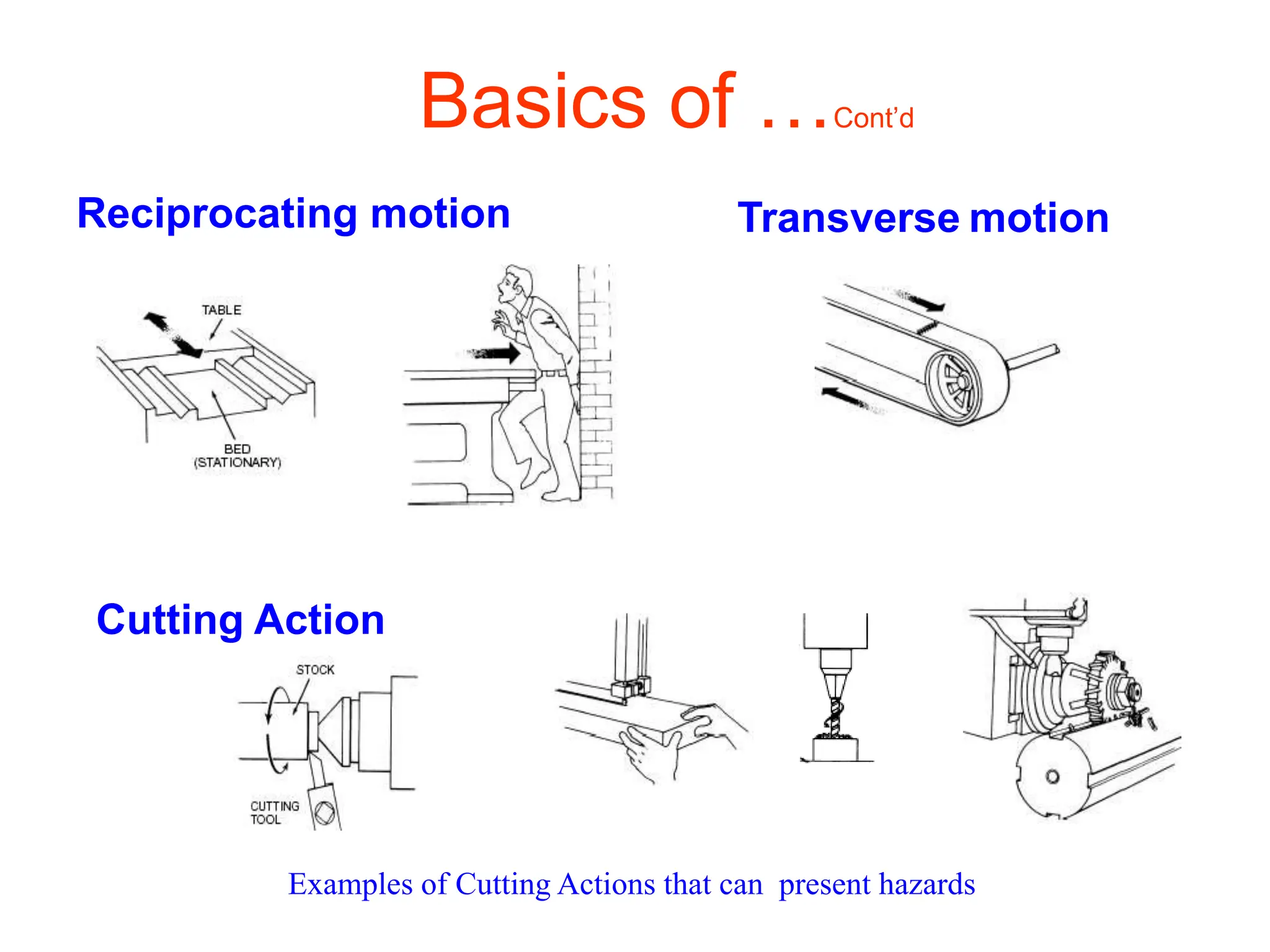 Chapter 9 Machine Installation in maintenance.ppt
