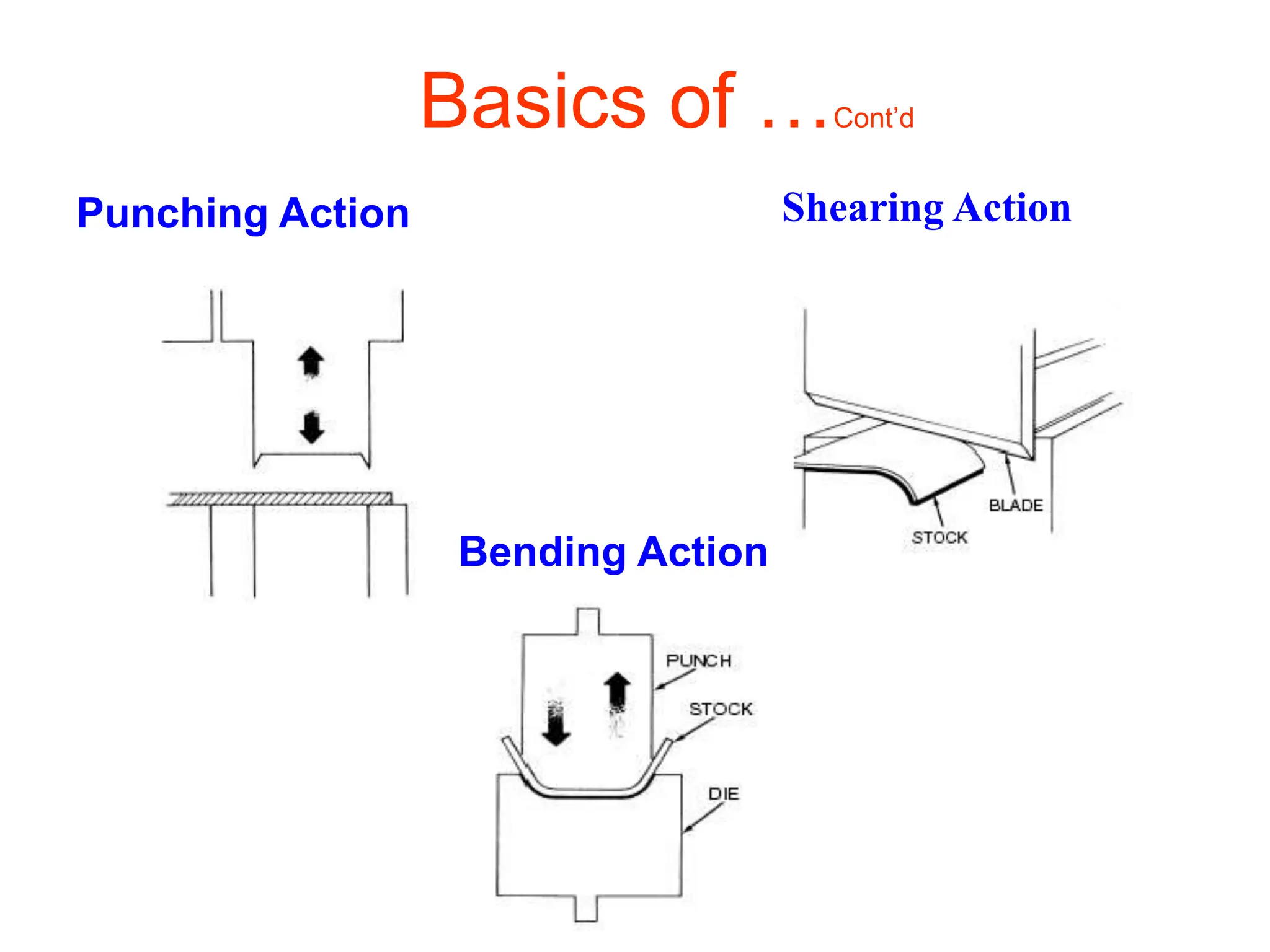 Chapter 9 Machine Installation in maintenance.ppt