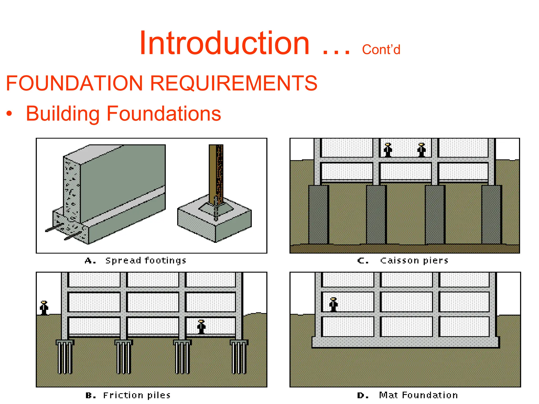 Chapter 9 Machine Installation in maintenance.ppt
