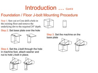 Chapter 9 Machine Installation in maintenance.ppt