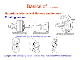 Chapter 9 Machine Installation in maintenance.ppt