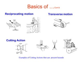 Chapter 9 Machine Installation in maintenance.ppt