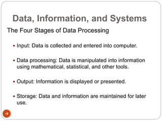 Principle Management Chapter 9 Management Information Systems | PPTX ...