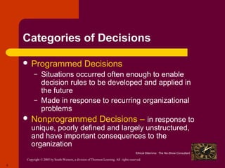 Chapter 9 managerial decision making | PPT